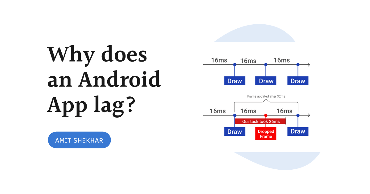 Why does an Android App lag?